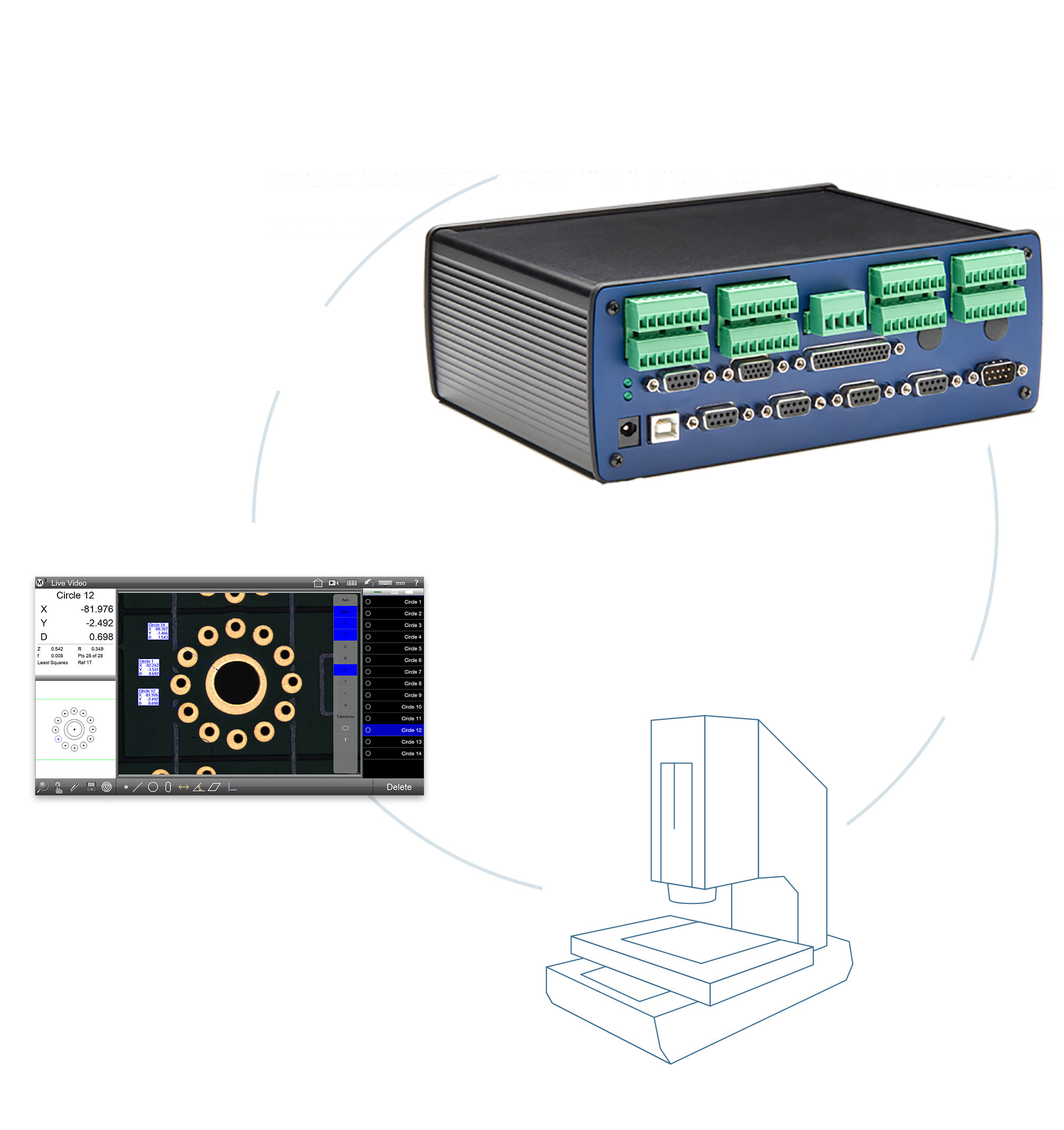M3 | Metrology Products | MetLogix